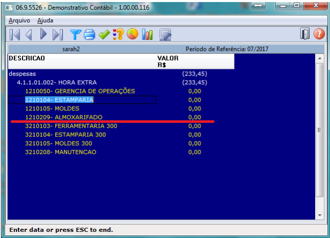 Cross Segmentos - Linha Datasul - MGL - Centro de custo não é ...