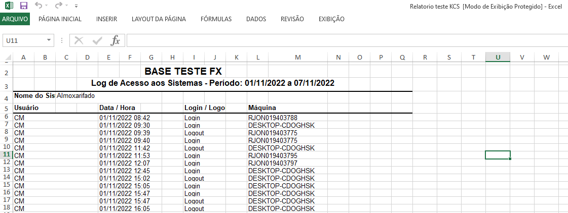 Hospitalidade - TOTVS Backoffice (Linha CMNET) - GLOBAL - Como Extrair ...