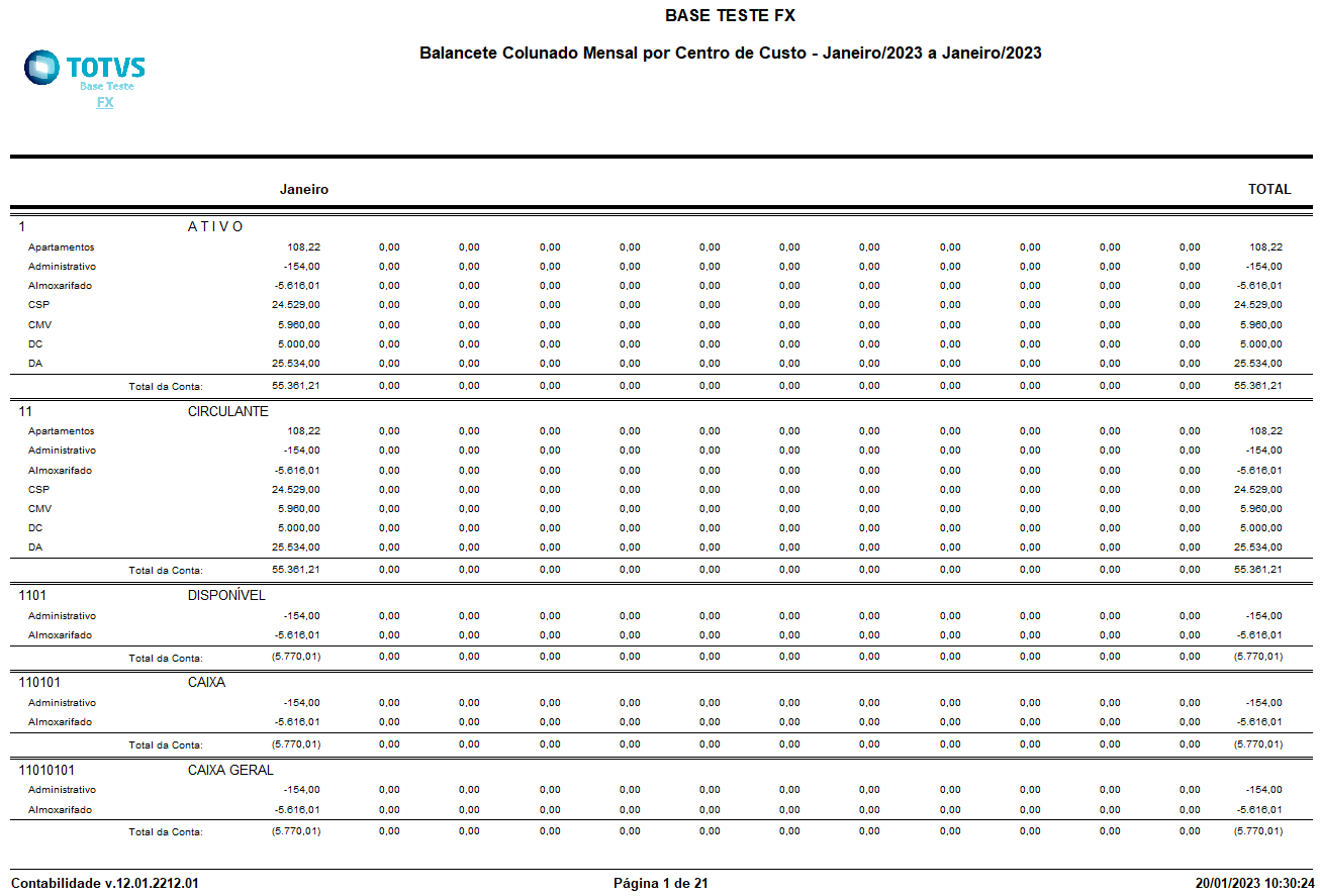 Hospitalidade - TOTVS Backoffice (Linha CMNET) - CONTAB - Como emitir o ...