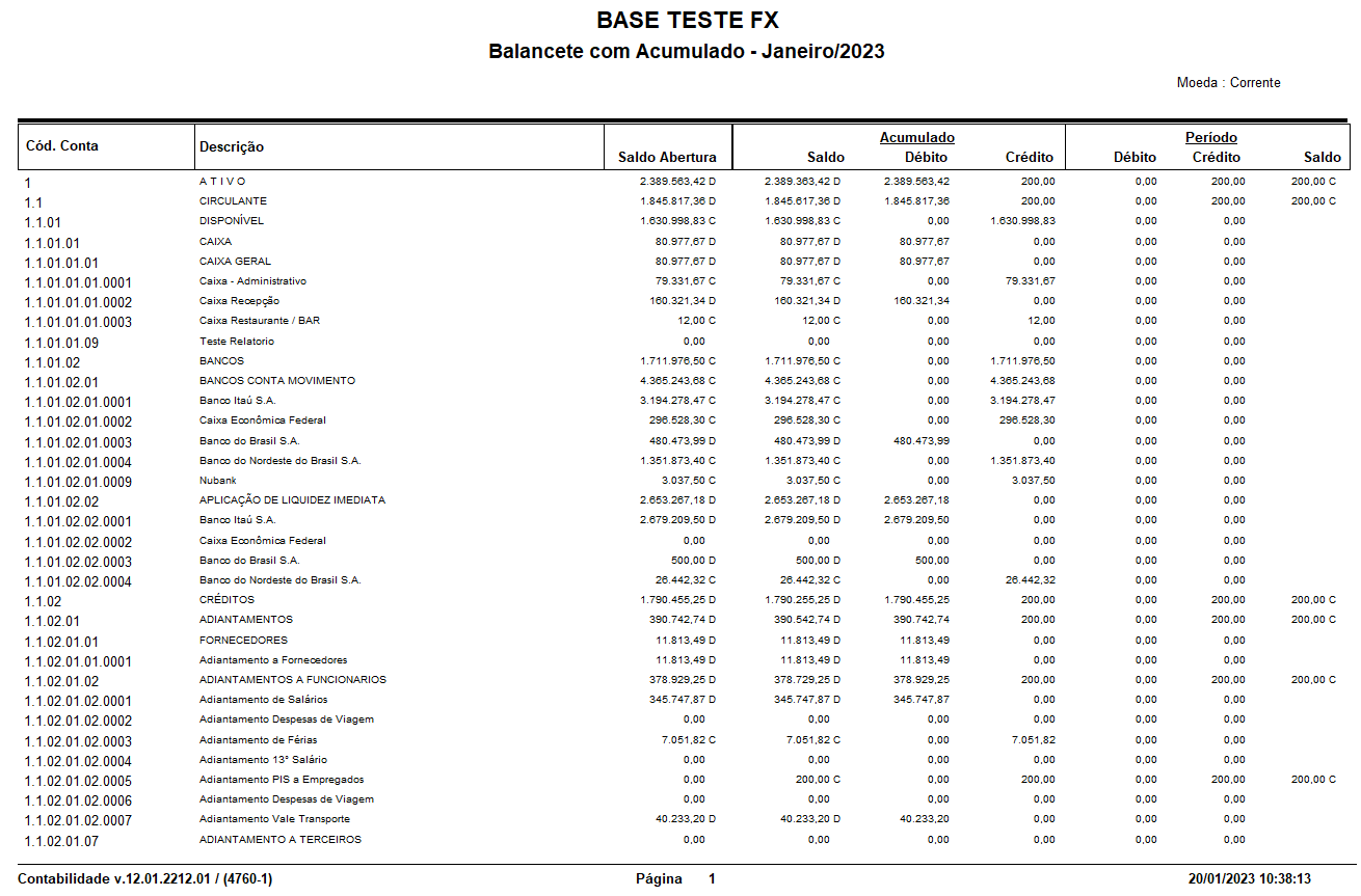 Hospitalidade - TOTVS Backoffice (Linha CMNET) - CONTAB - Como emitir o ...