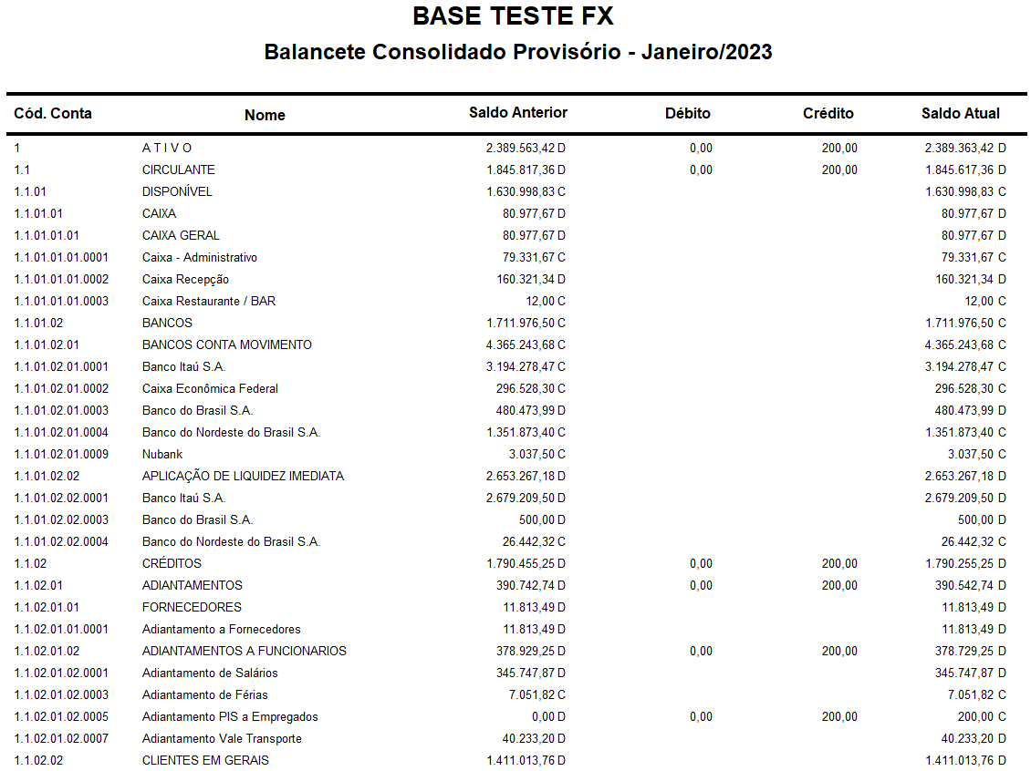 Hospitalidade - TOTVS Backoffice (Linha CMNET) - CONTAB - Como emitir o ...