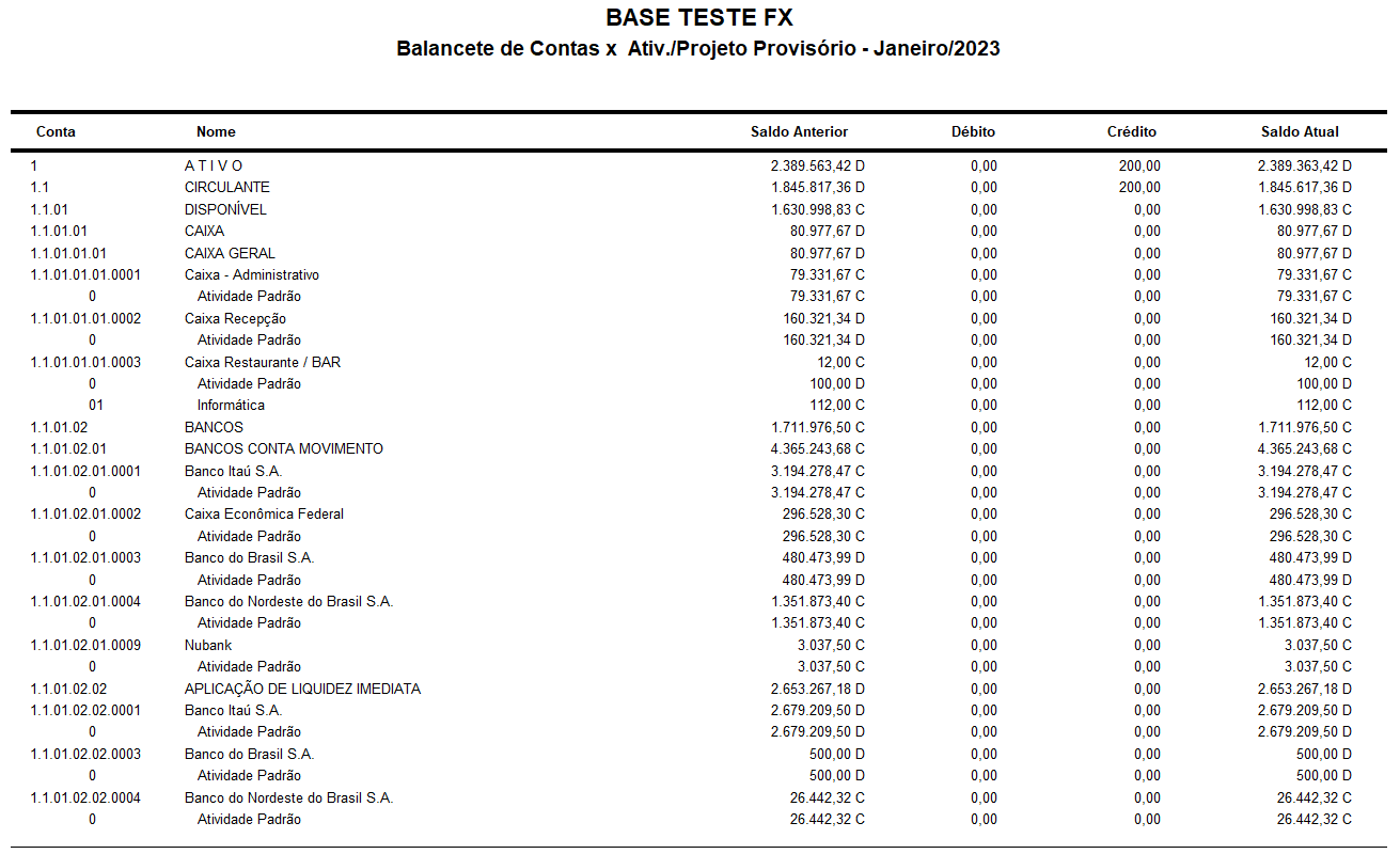 Hospitalidade - TOTVS Backoffice (Linha CMNET) - CONTAB - Como emitir o ...