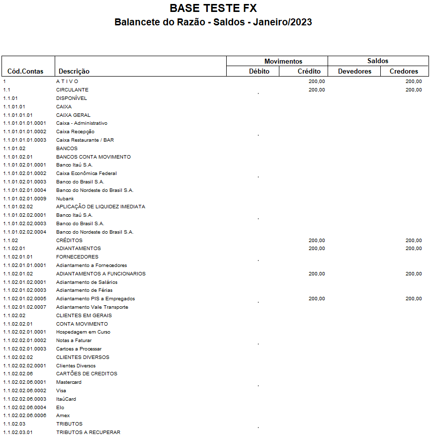 Hotelaria - TOTVS Backoffice (Linha CMNET) - CONTAB - Como emitir o ...