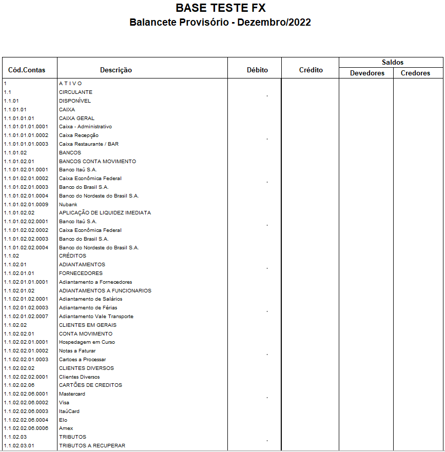 Hospitalidade - TOTVS Backoffice (Linha CMNET) - CONTAB - Como emitir o ...