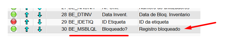 Cross Segmento Backoffice Linha Protheus Sigaest Mata015 Como