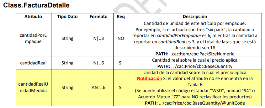 Cross Segmentos - TOTVS BackOffice (Línea Protheus) - MI - Facturación ...