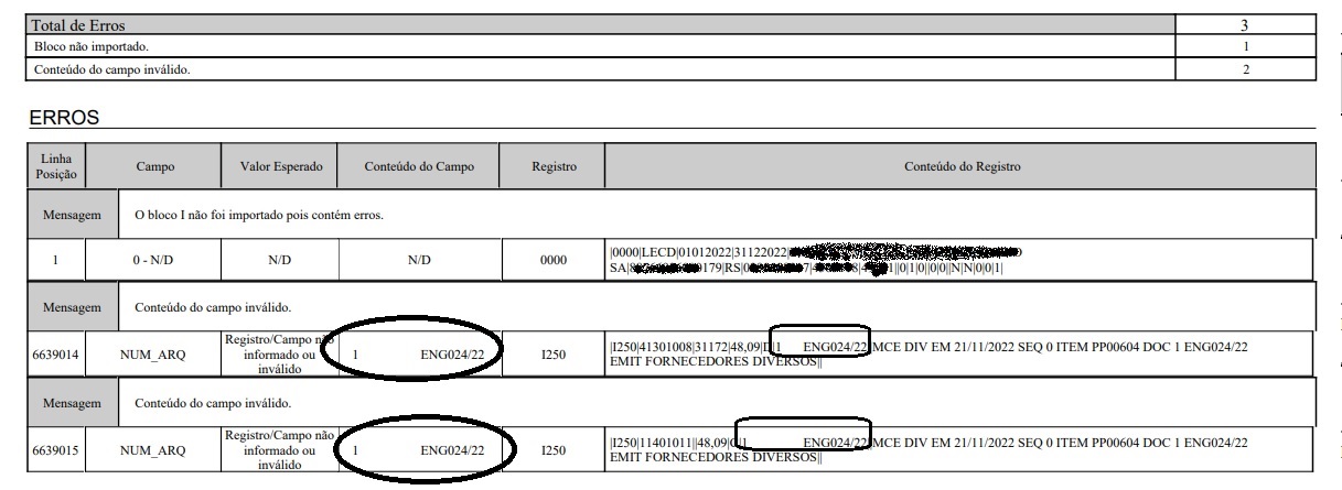 Cross Segmentos - Linha Datasul - ECD - Validação: O Bloco I não foi ...