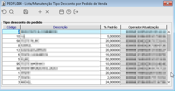 Varejo - Moda - FAT - Como aplicar o desconto geral na capa do Pedido ... Varejo - Moda - FAT - Como aplicar o desconto geral na capa do Pedido ...