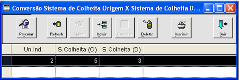 Agro - PIMS CS - RCMP_OUT - Tabelas de relacionamentos Origem X Destino ...