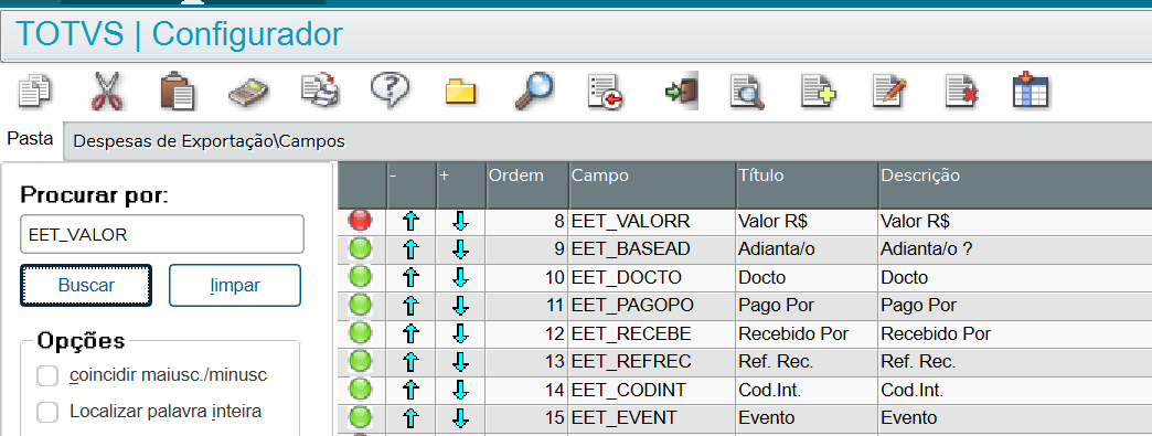 Cross Segmento Totvs Backoffice Linha Protheus Sigaeec Como