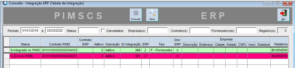 Agro - PIMS CS - COCTAGR - Status X - Erro no PIMS Cana – Central de ...
