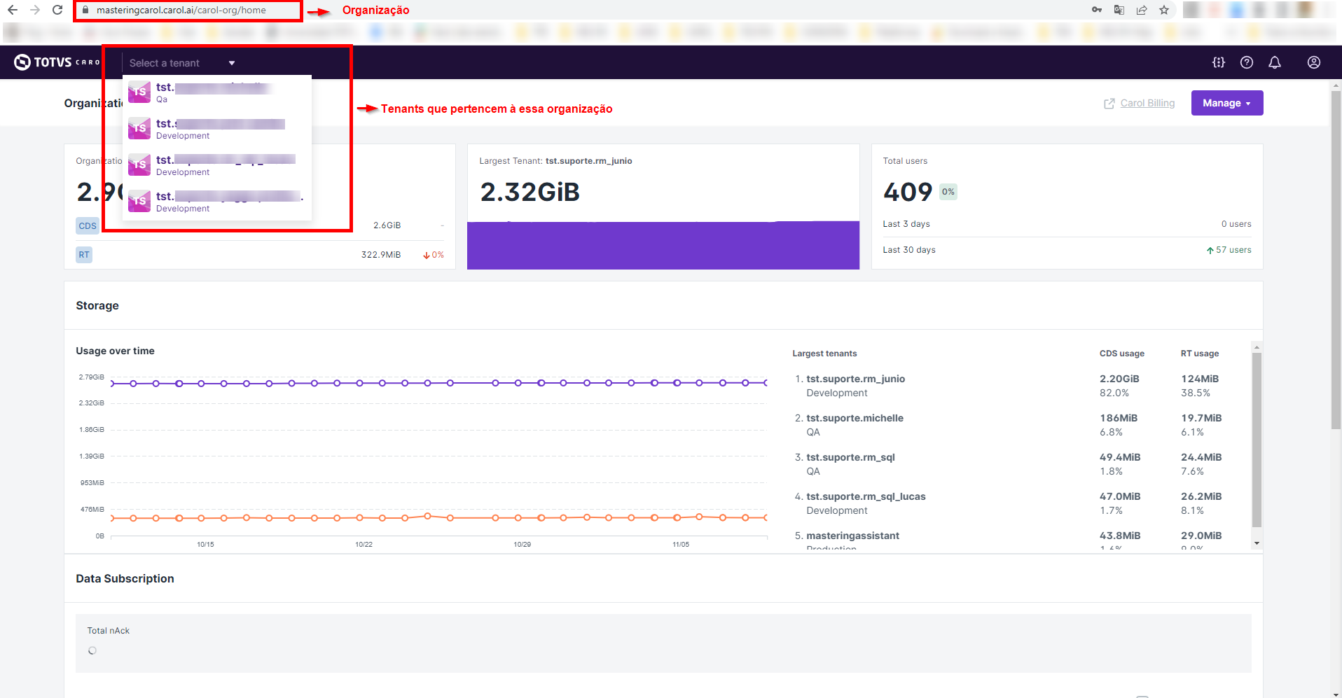 TOTVS CAROL - Carol Plataforma - Como habilitar a integração do login ...