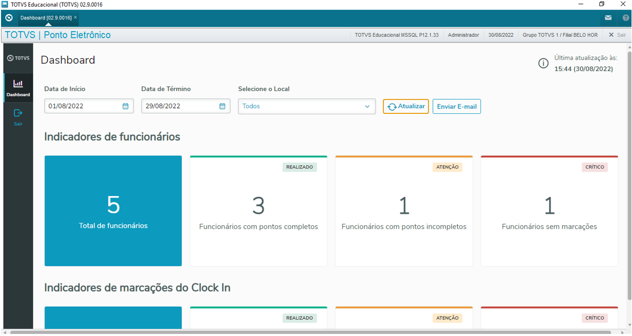 RH - Linha Protheus - PON - Como utilizar o Dashboard do Ponto Eletrônico – Central de ...