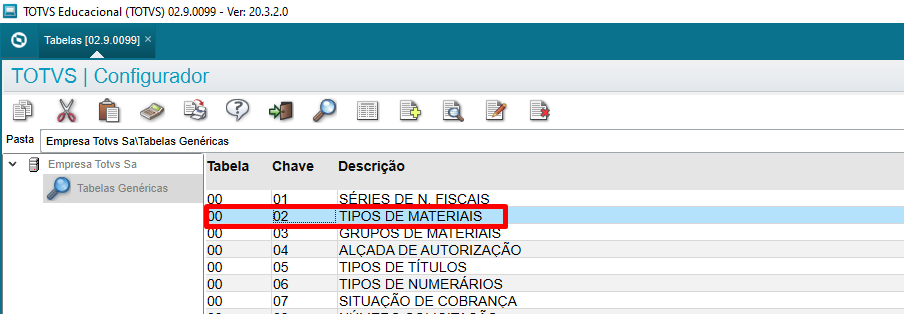 Cross Segmento Backoffice Linha Protheus Sigaest Mata010 Como