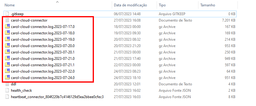 TOTVS CAROL - Carol Connect (2C) - Como identificar e tratar mensagens ...