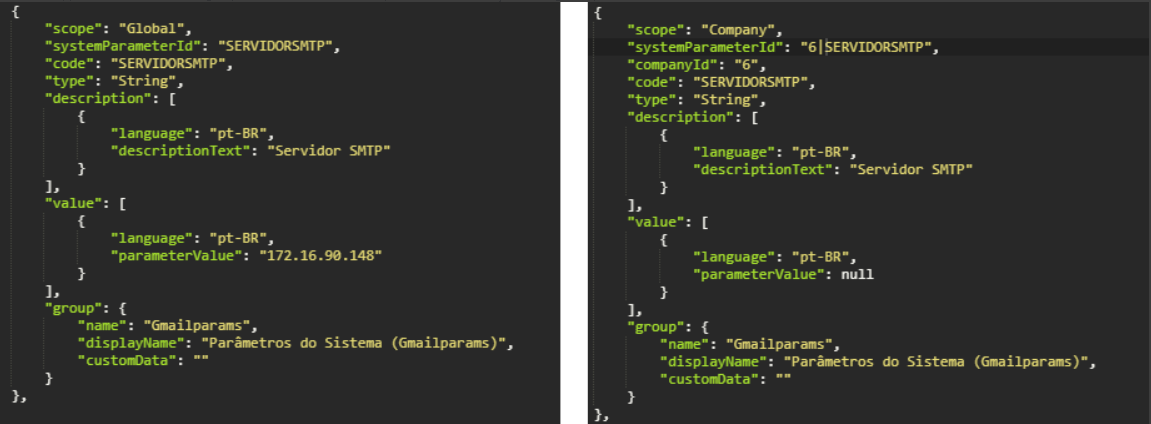 Cross Segmentos - Backoffice RM - Integração - API - Segurança nas API ...