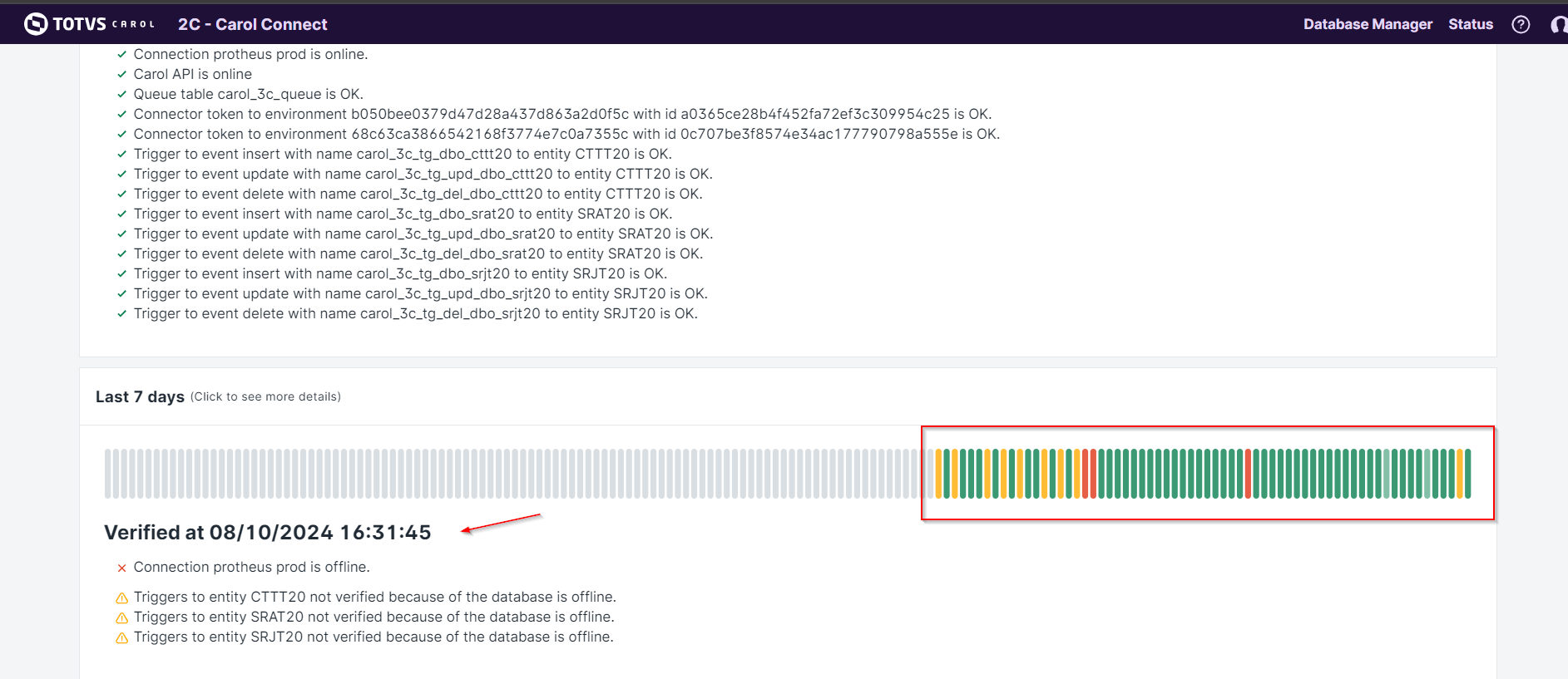 TOTVS CAROL - Carol Connect (2C) - Como verificar o status do Carol ...