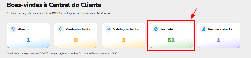 Central do Cliente TOTVS - Criar Acompanhamento de tickets – Central de Atendimento TOTVS