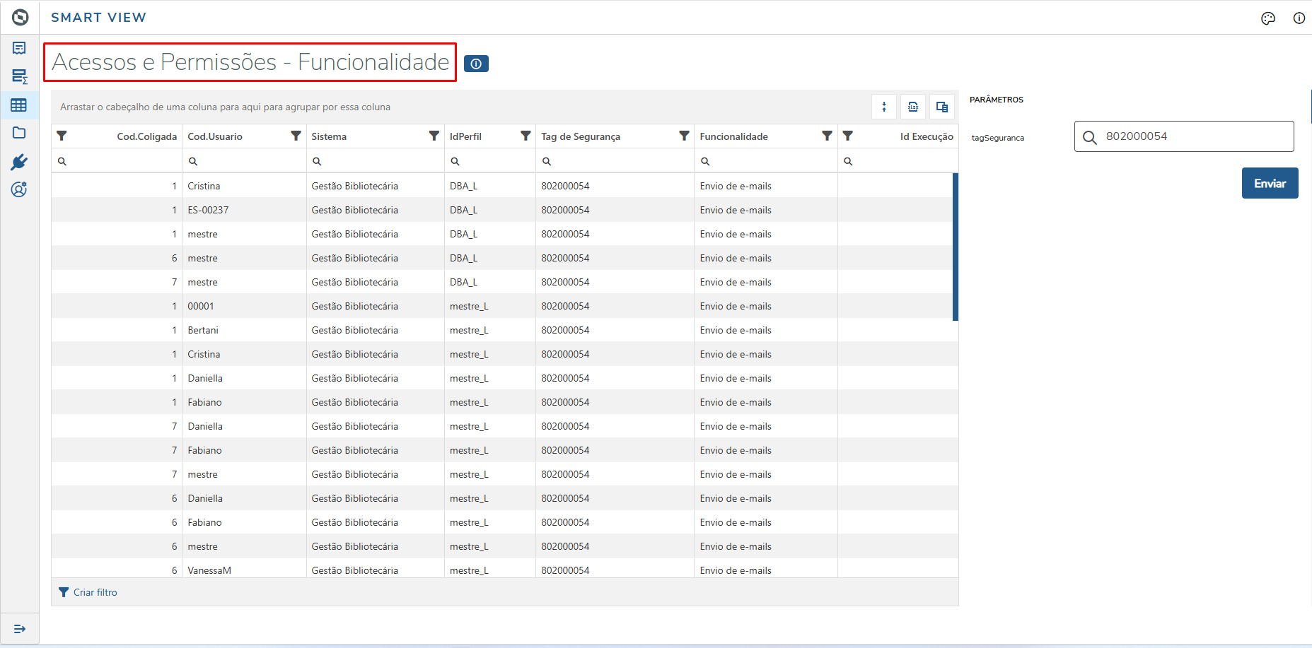 Framework - Linha RM - Frame - Relatório de acessos e permissões ...