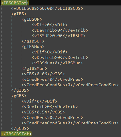Cross Segmentos - Backoffice Protheus - Doc. Eletrônicos - NFE - Reforma Tributária - Como são ...