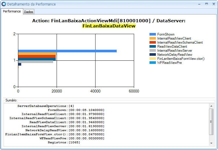 Cross Segmentos - Backoffice Linha RM - FIN- Identificando o DataServer de determinada visão ...