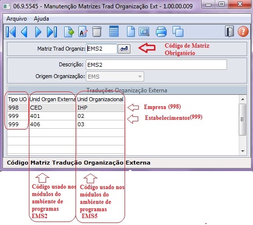 Cross Segmentos - Linha Datasul - FGL - Matriz Tradução Unidade ...