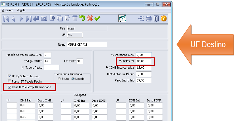 Cross Segmentos - Linha Datasul - MRE - Parametrizar ICMS Complementar ...