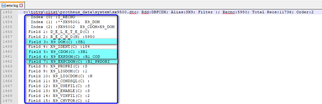 Cross Segmentos - TOTVS BackOffice (Línea Protheus) MI - Compras (SIGACOM) - SCGN000076: Error ...