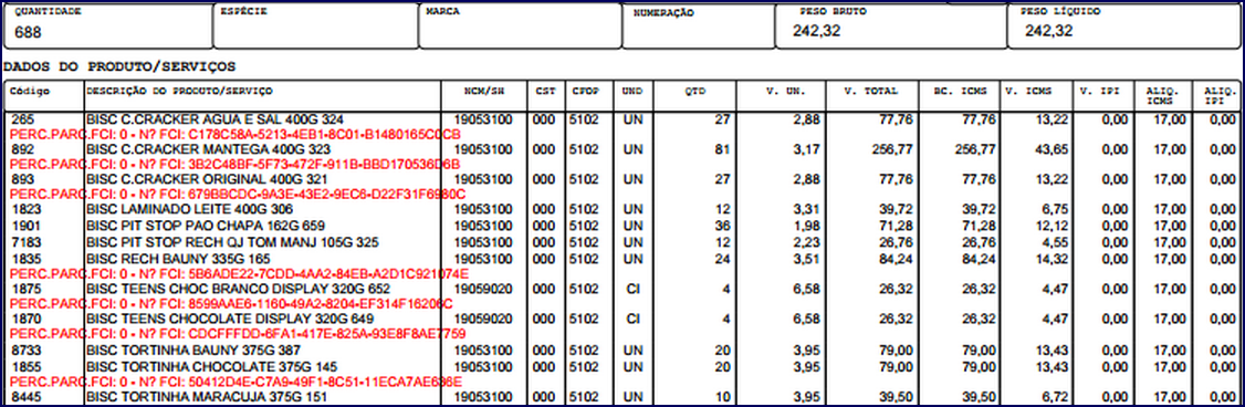 WINT - Como cadastrar o FCI para ser apresentado na DANF-e – Central de ...