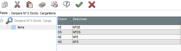 Logística - Linha Protheus - GFE - Tipo Documento de Carga e tabela ...
