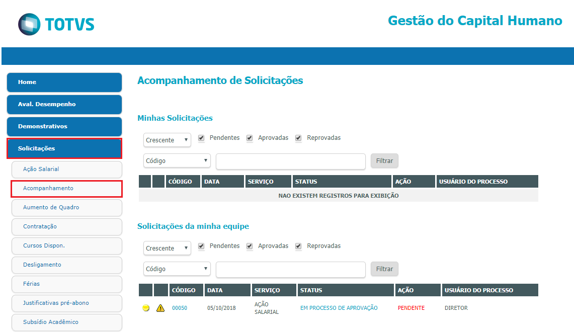 RH - Linha Protheus - PORTAL GCH - Como o aprovador acompanha as ...