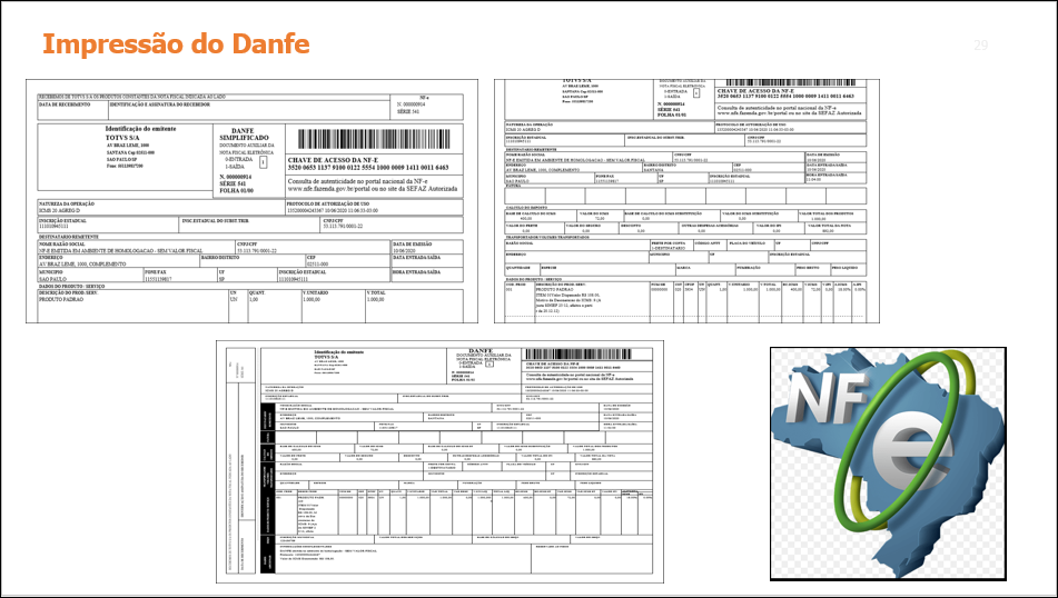 Cross Segmentos - Backoffice Protheus - Doc. Eletrônicos - Qual a ...