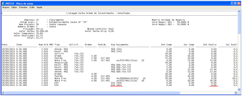 Cross Segmentos - Linha Datasul - MIN - Movimentação das transações ...