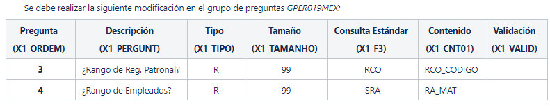 TOTVS RH - TOTVS RH (Línea Protheus) - MI - Gestión de Personal (SIGAGPE) - GPER019MEX - An ...
