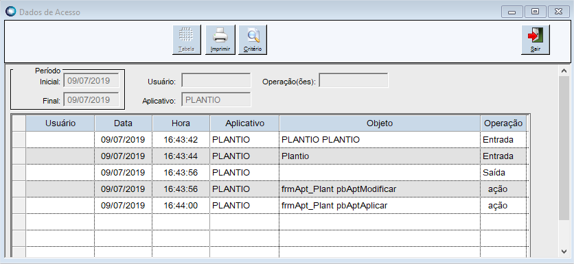 Agro - PIMS CS - GUTILIT - Auditoria do PIMS Cana – Central de ...