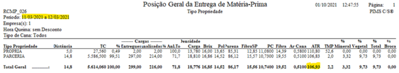 Agro - PIMS CS - REL_FORN - Diferença de ATR entre o relatório RCMP_026 ...