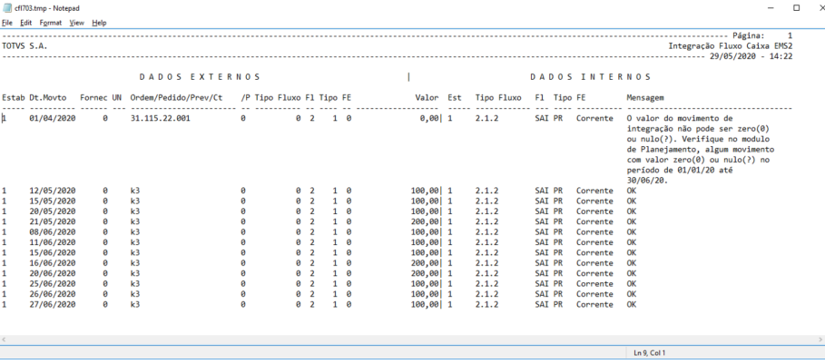 Manufatura - Linha Datasul - MRP - Integração do Planejamento com Fluxo ...