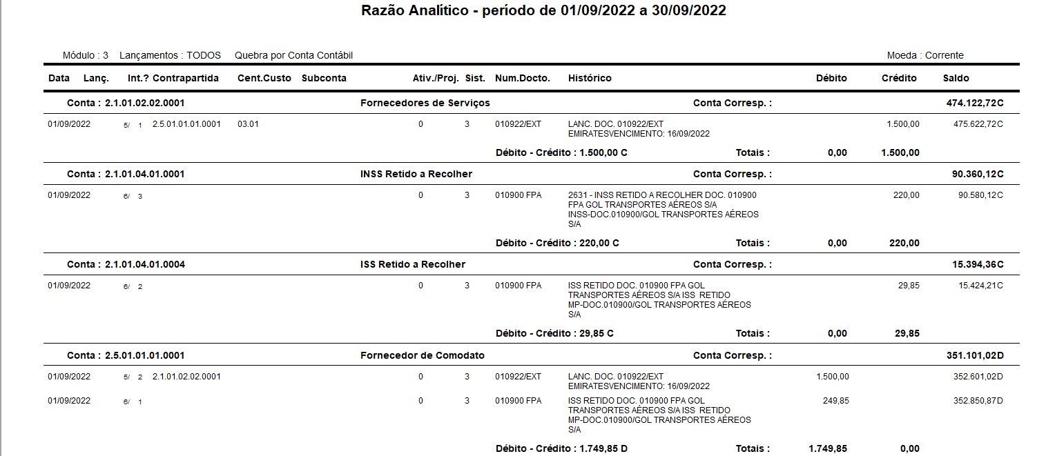 Hospitalidade - TOTVS Backoffice (Linha CMNET) - CONTAB - Como Emitir o ...