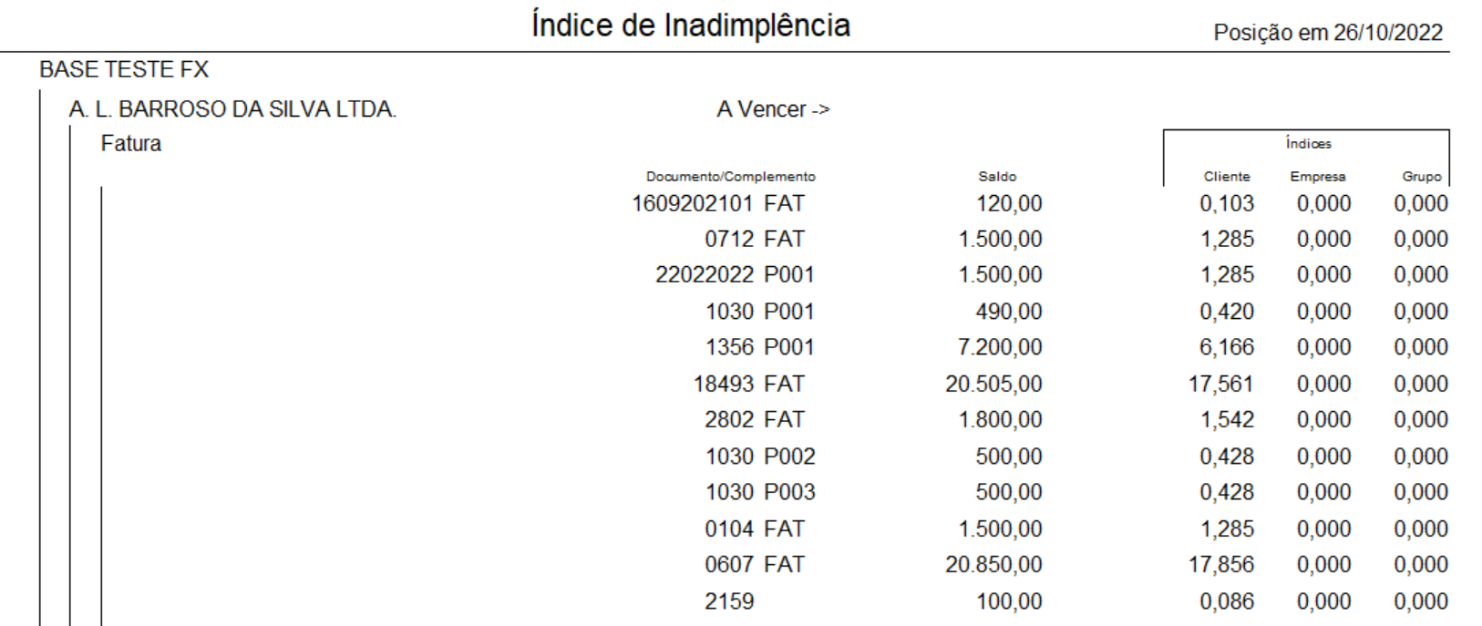 Hospitalidade - TOTVS Backoffice (Linha CMNET) - CAR - Como Emitir o Relatório Indice de ...